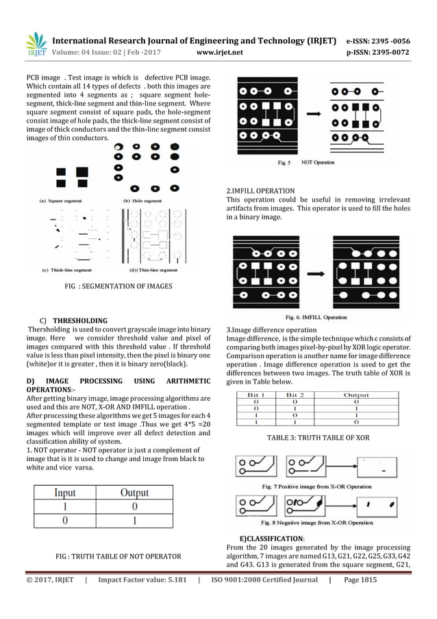 Defect Detection And Classification Of Printed Circuit Board Using