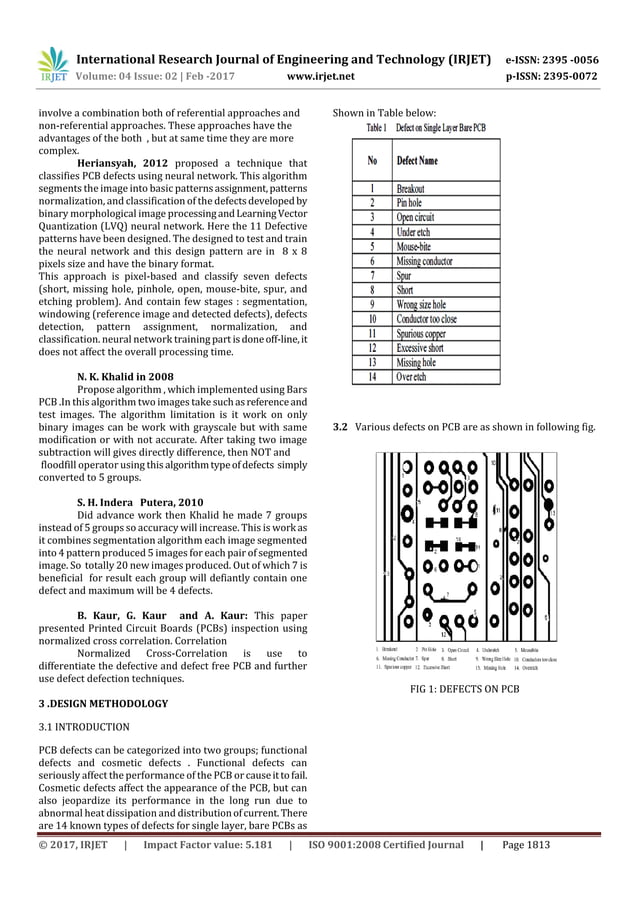 Defect Detection And Classification Of Printed Circuit Board Using Matlab Pdf
