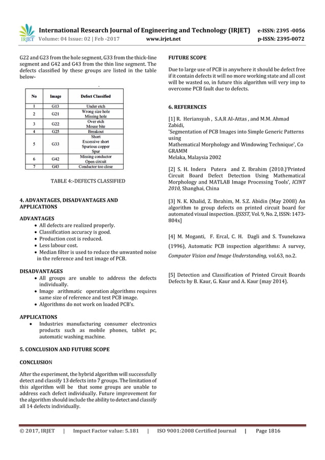 Defect Detection And Classification Of Printed Circuit Board Using Matlab Pdf