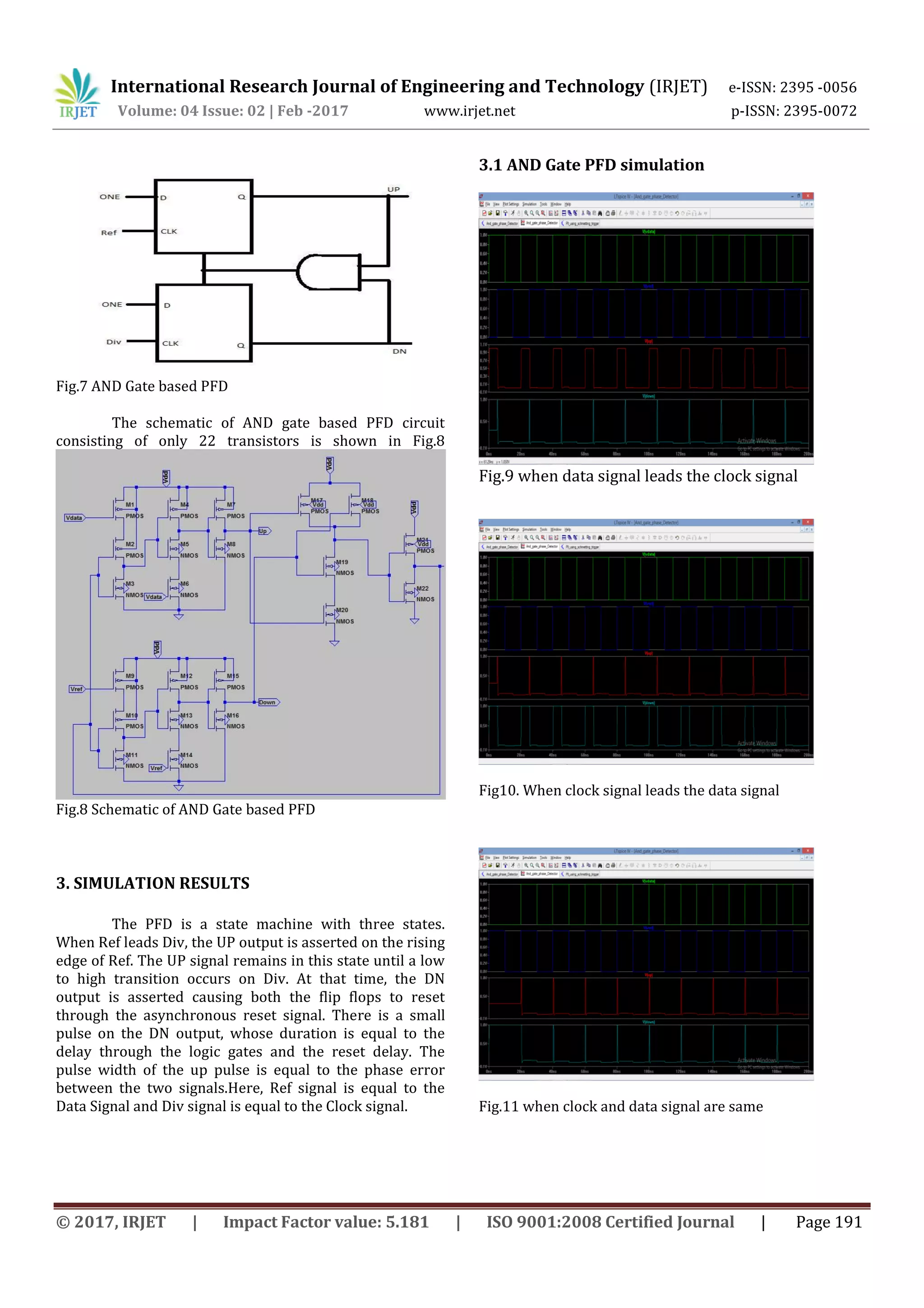 Design and Implementation of Phase Frequency Detector Using Different ...