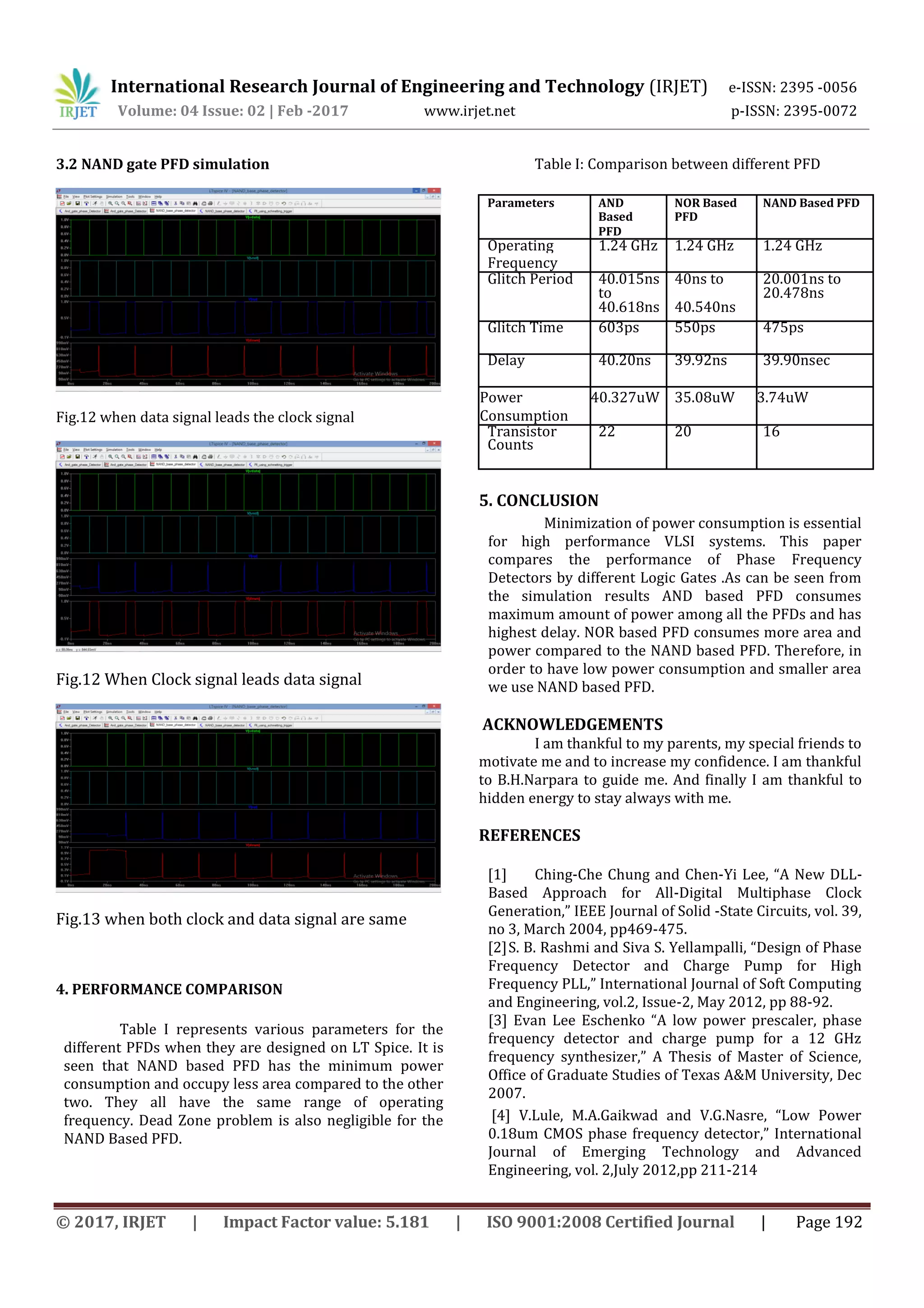 Design and Implementation of Phase Frequency Detector Using Different ...