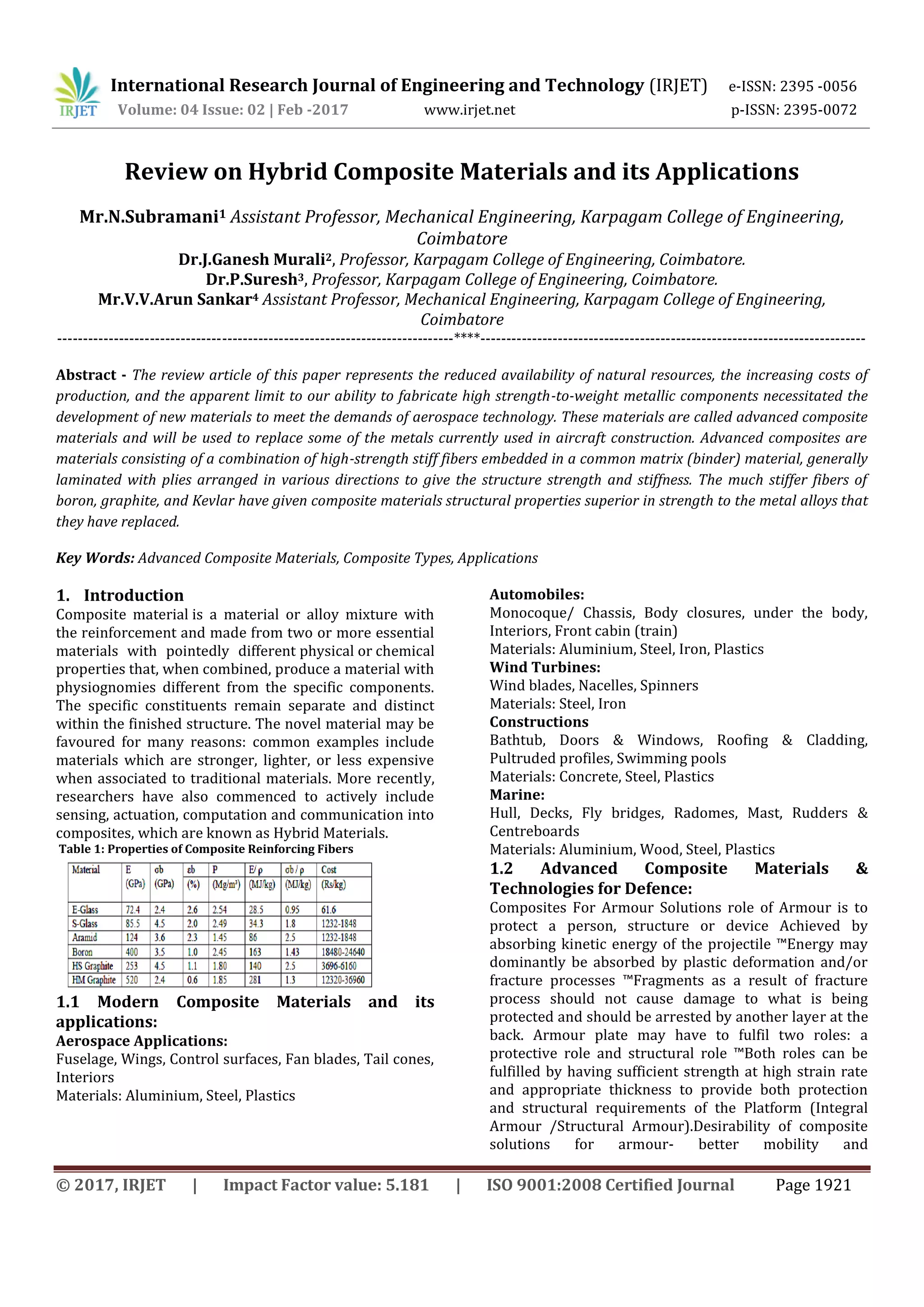 Review on Hybrid Composite Materials and its Applications | PDF