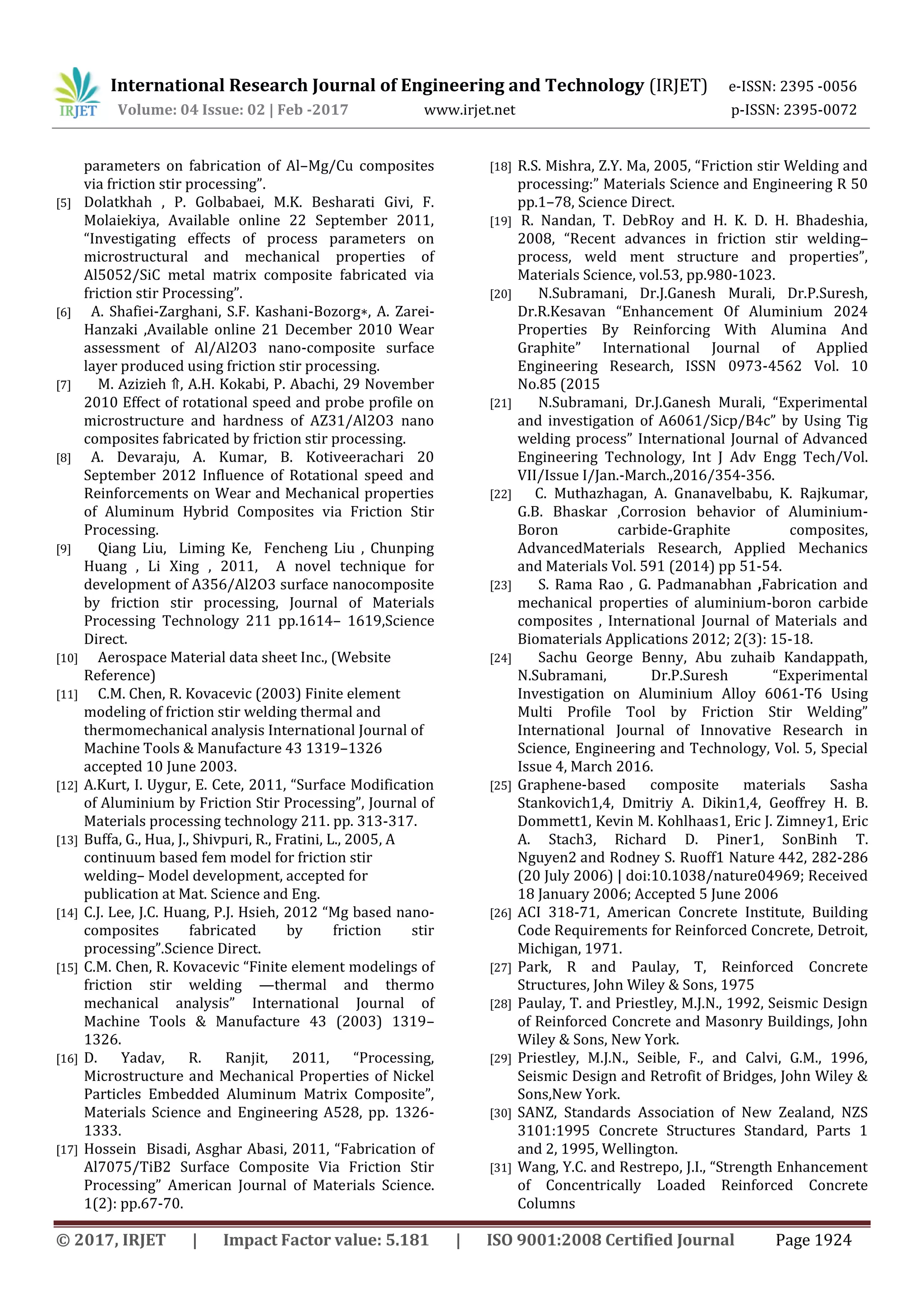 Review on Hybrid Composite Materials and its Applications | PDF