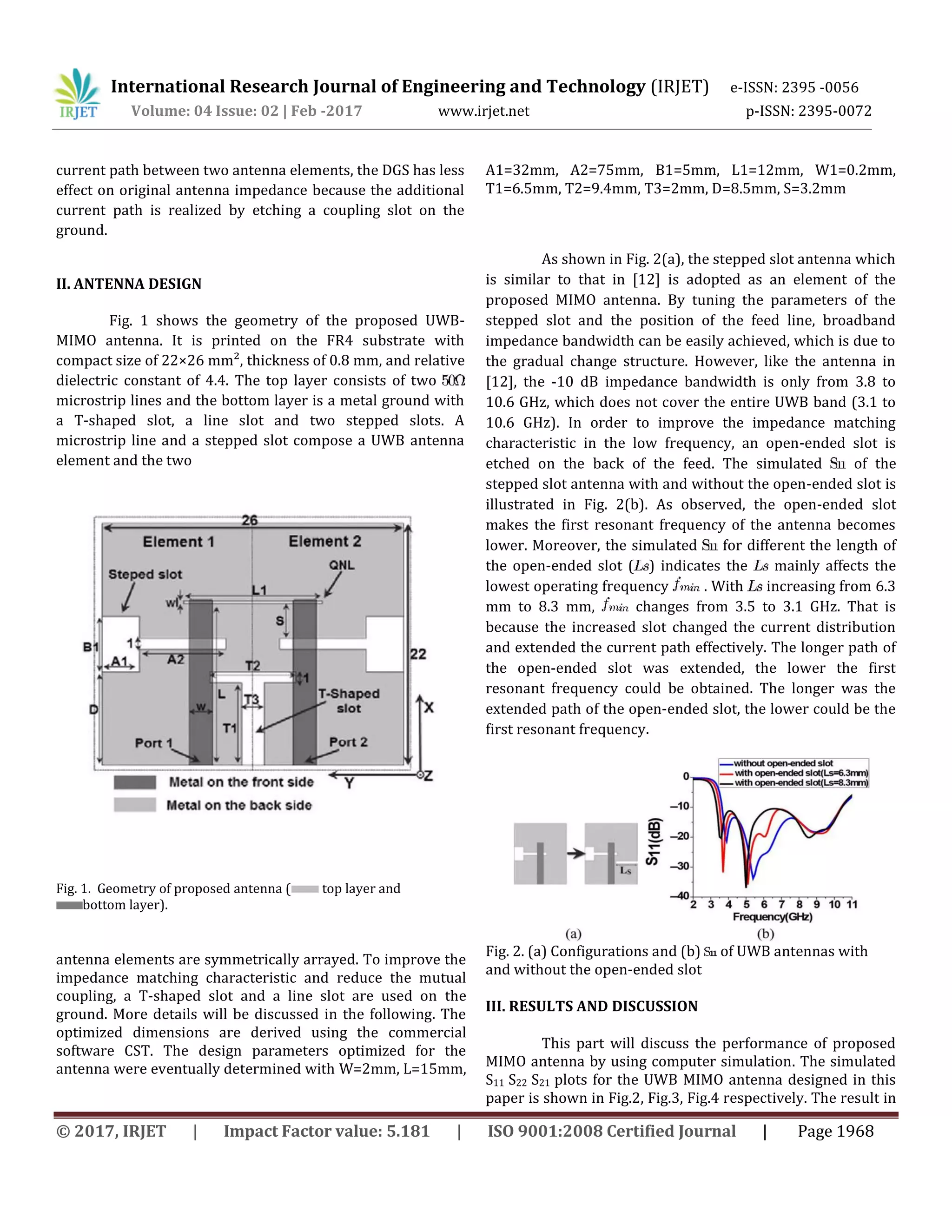 Isolation Enhancement Of A Very Compact Uwb Mimo Slot Antenna With Two Defected Ground