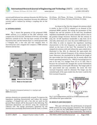 Isolation Enhancement of a Very Compact UWB-MIMO Slot Antenna With Two Defected Ground ...
