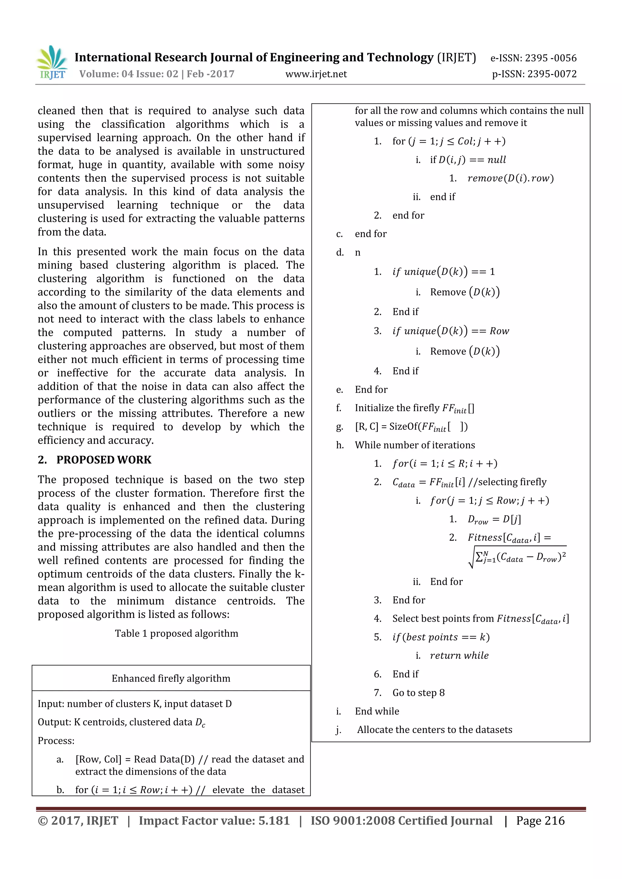 A Firefly based improved clustering algorithm | PDF A Firefly based improved clustering algorithm | PDF