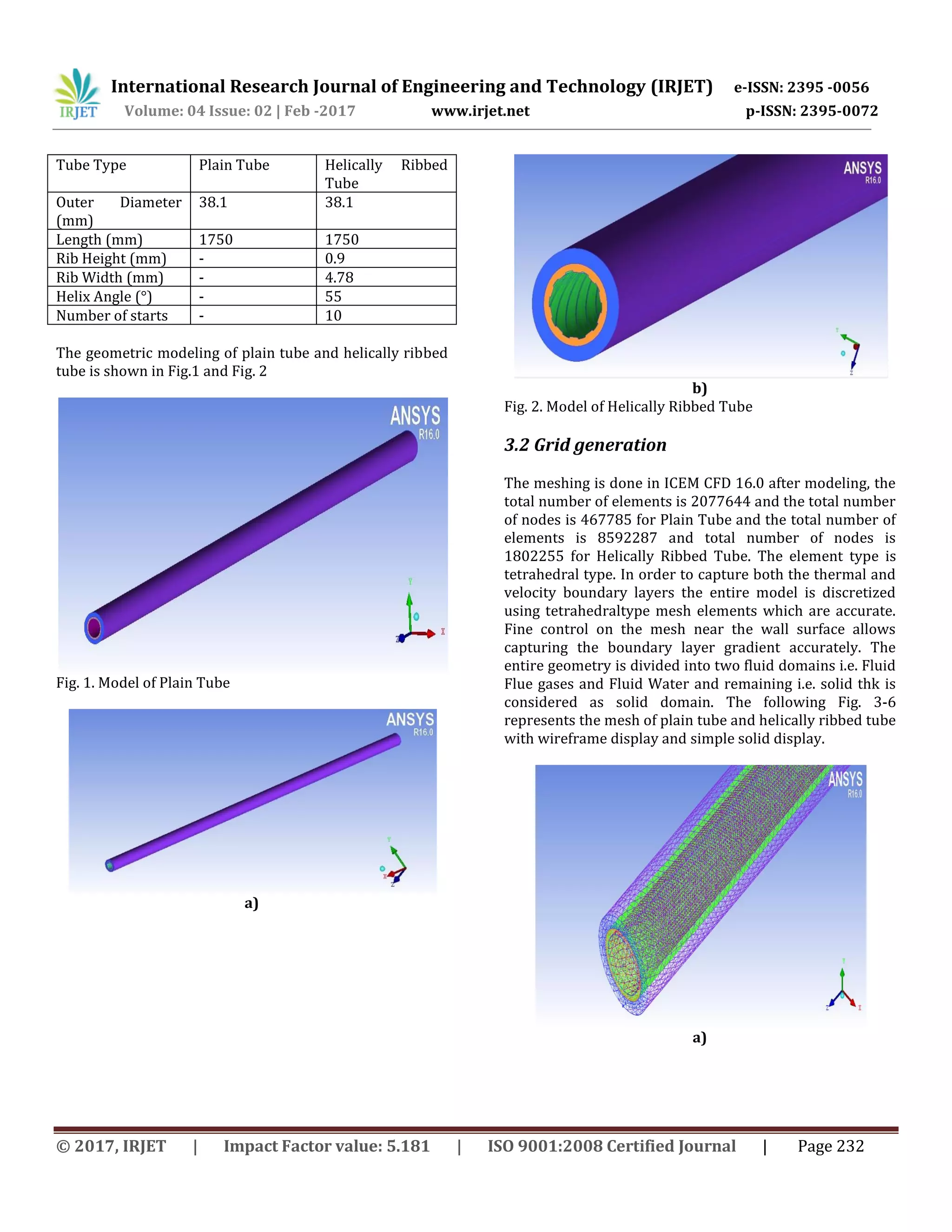 Heat transfer enhancement in fire tube boiler using hellically ribbed ...