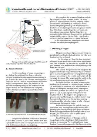 Paper on Virtual inputs for Computer | PDF