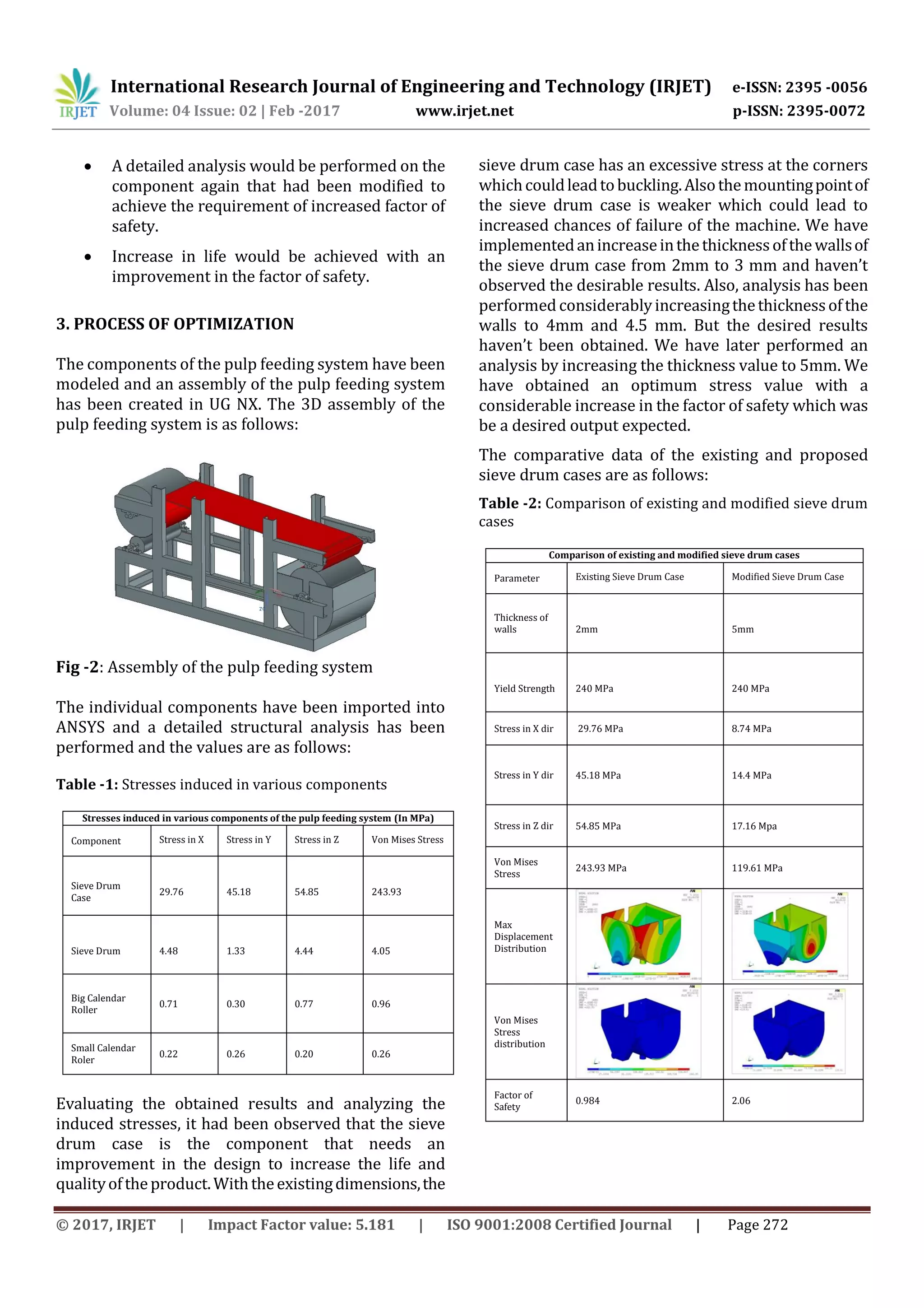 Re-Designing the elements of manually operated paper recycling machine ...