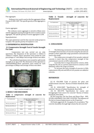 Experimental study of concrete using coir powder & fly ash | PDF