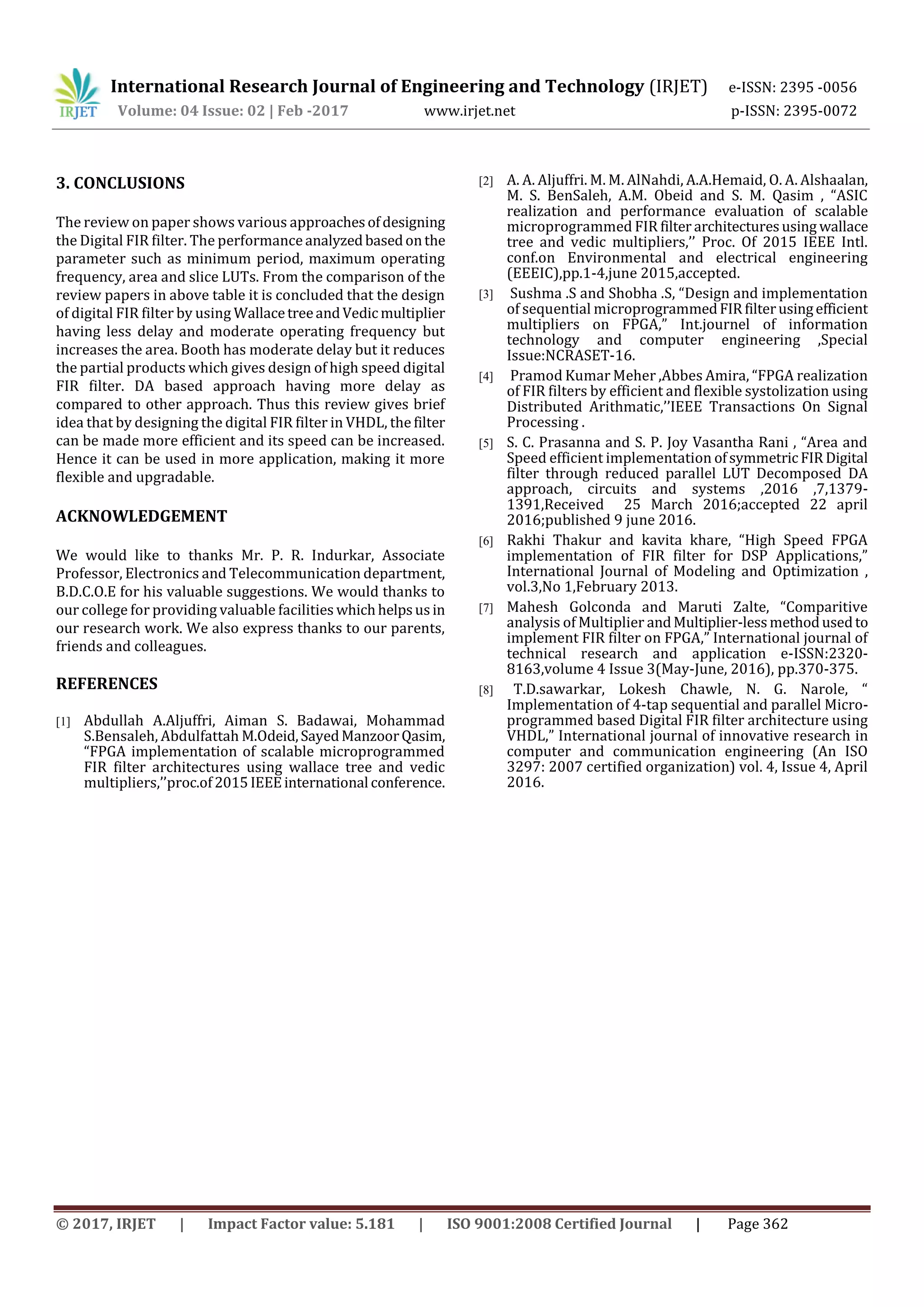 Review On Design Of Digital FIR Filters | PDF