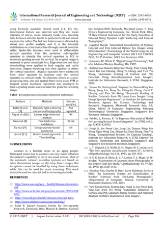 ifferent Techniques for Cataract Detection | PDF | Eye and Vision ...
