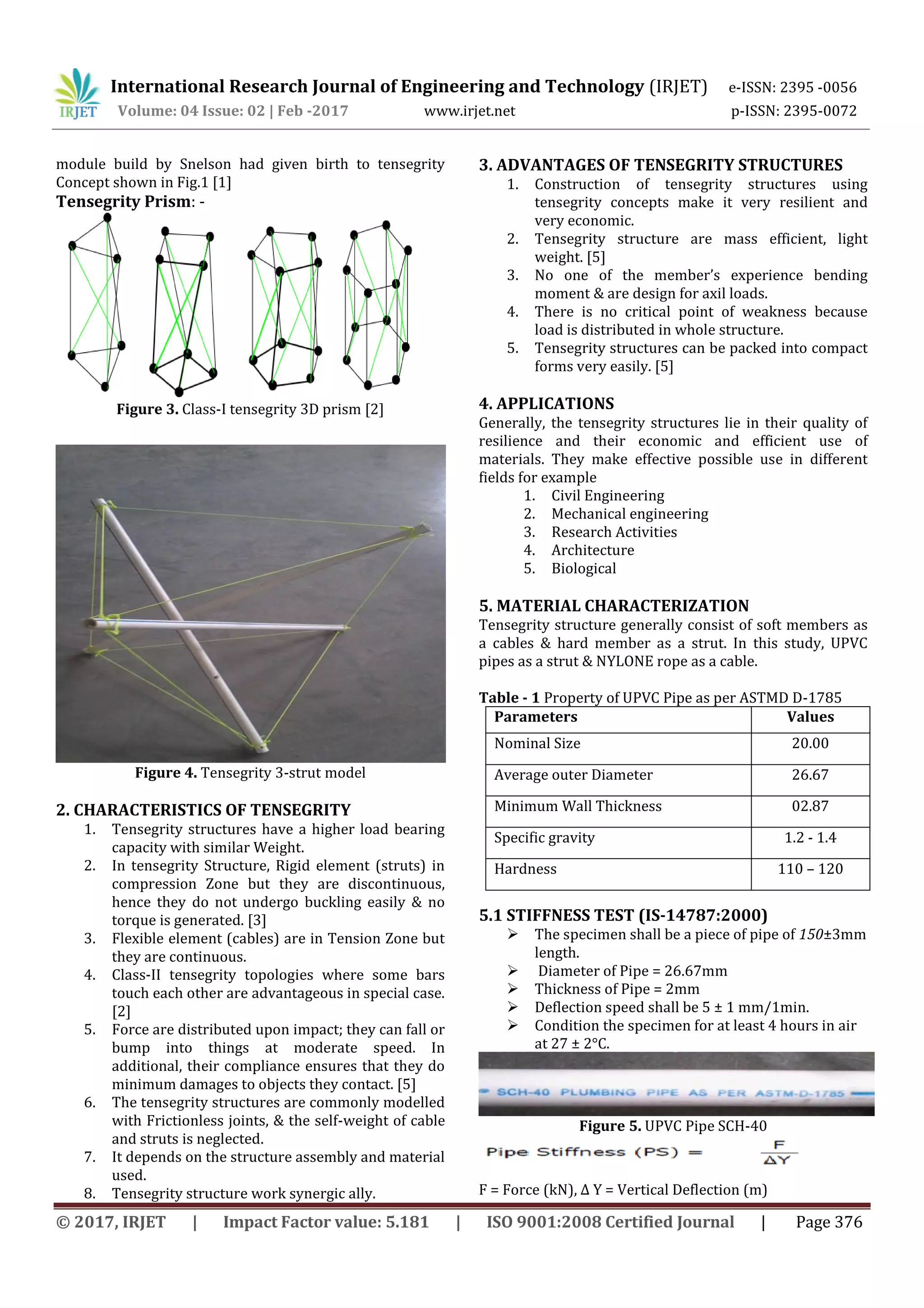 Fabrication and Analysis of Tensegrity Based Prism structure | PDF