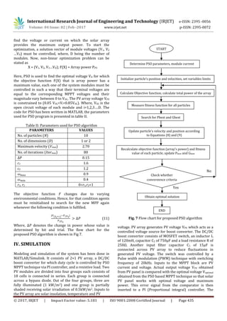 Modeling of Solar PV system under Partial Shading using Particle Swarm Optimization based MPPT | PDF