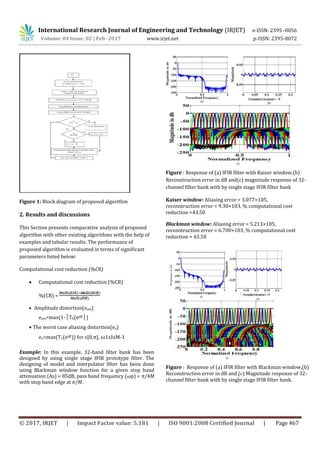 Design of Digital Filter and Filter Bank using IFIR | PDF