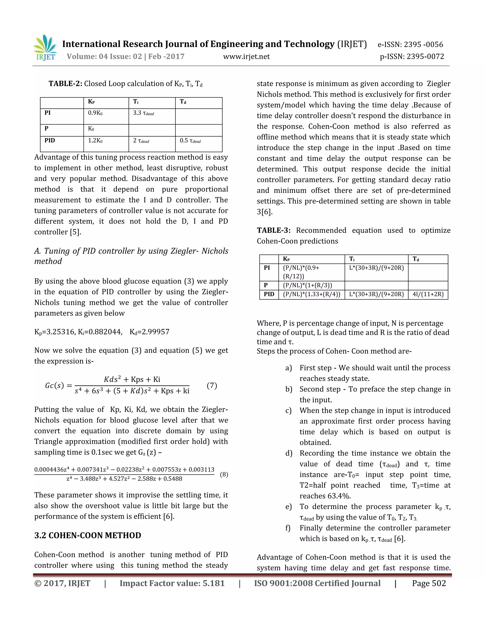 Tuning of digital PID controller for blood glucose level of diabetic ...