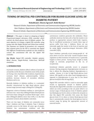 Tuning of digital PID controller for blood glucose level of diabetic patient | PDF