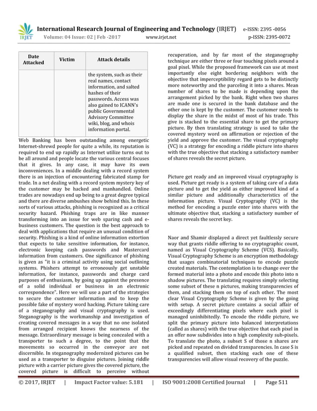 Review on Implementation Visual Cryptography & Steganography for Secure Authentication | PDF