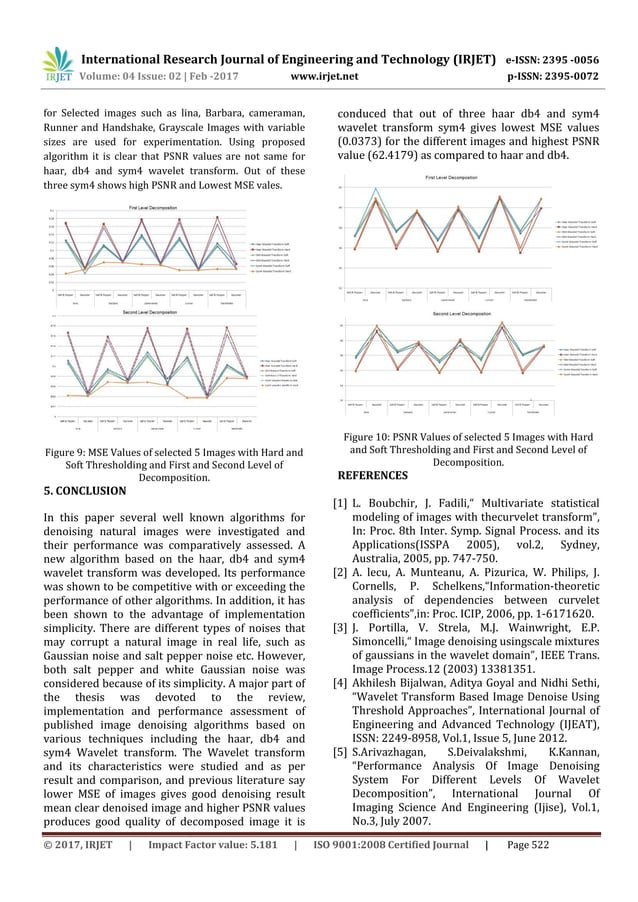Image Denoising of various images Using Wavelet Transform and Thresholding Techniques | PDF