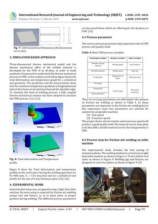 Design and Experimental study of Friction stir welding of AA6061-T6 Alloy for optimization of ...