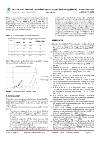 Design and Experimental study of Friction stir welding of AA6061-T6 Alloy for optimization of ...