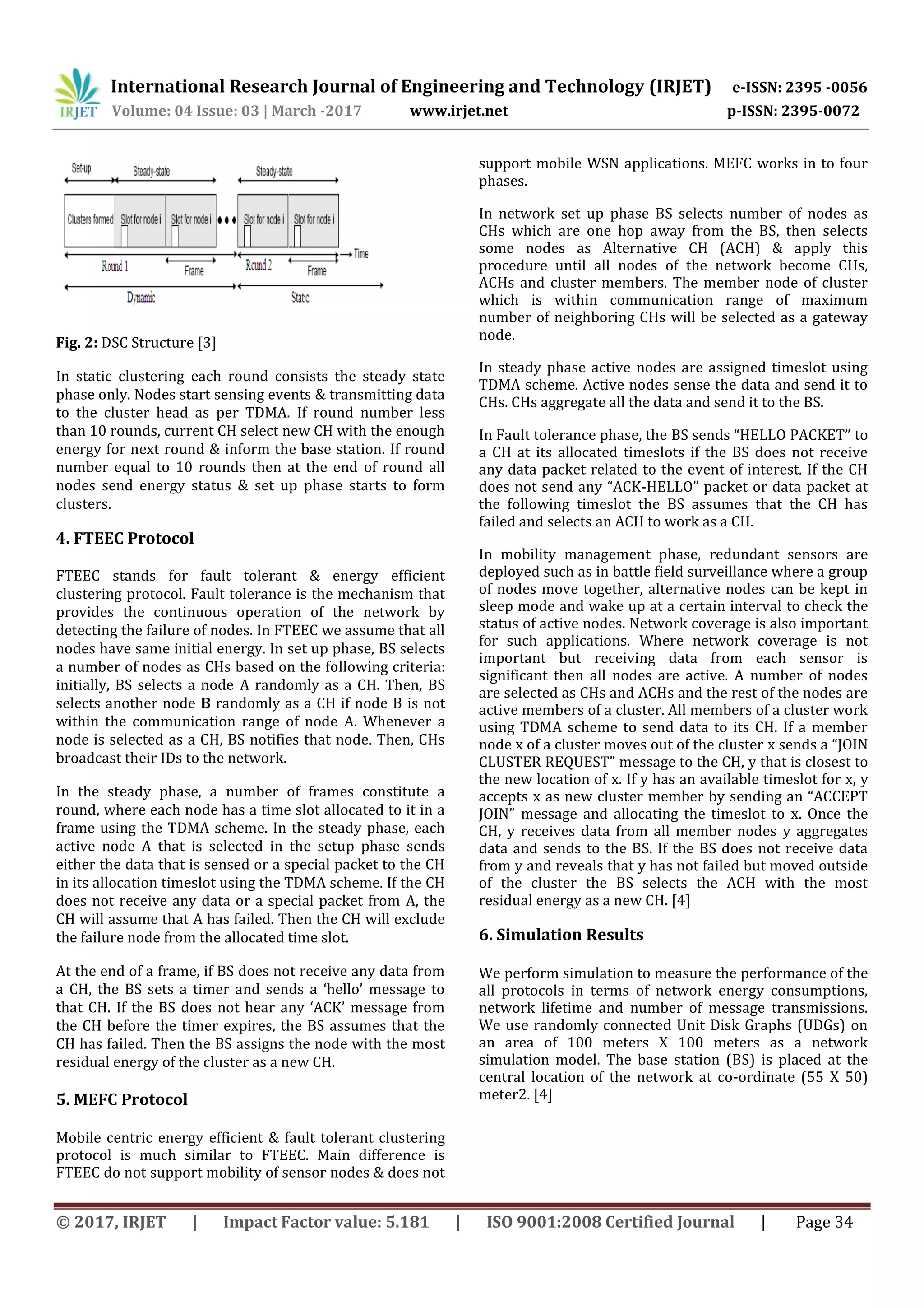 Performance Analysis Of Clustering Protocols For Wireless Sensor Network Pdf