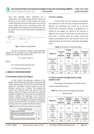 Design and Analysis of a Multi Fingered Gripper for Grasping Irregular Objects | PDF | Robotics ...