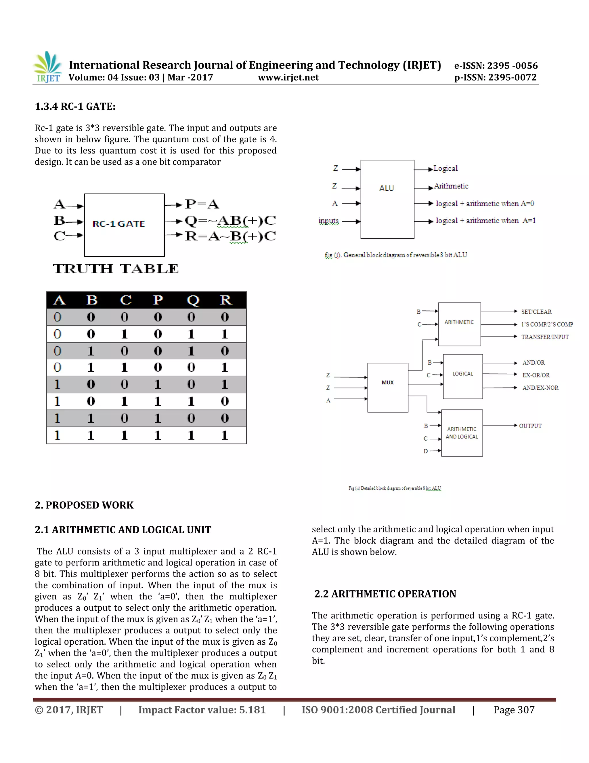 Low Power Area Efficient Arithmetic And Logical Control Unit Using Reversible Logic Pdf