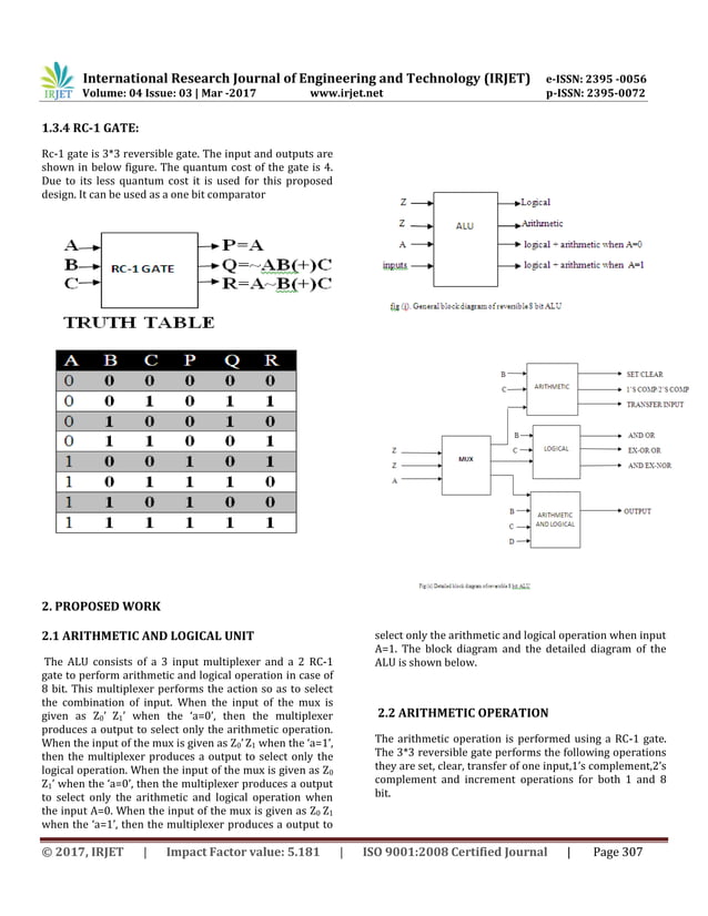 Low Power Area Efficient Arithmetic And Logical Control Unit Using Reversible Logic Pdf 