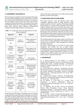 License Plate Recognition System for Moving Vehicles Using ­Laplacian ...