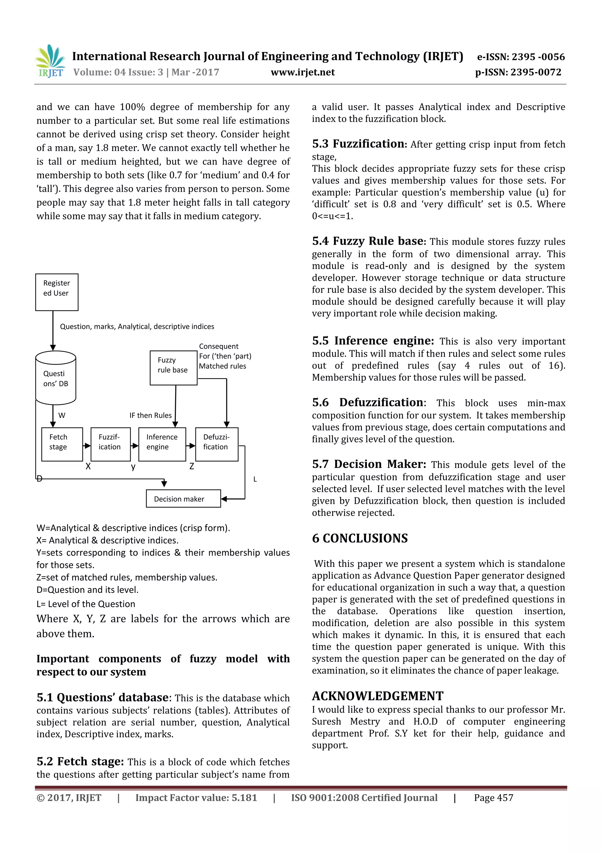 Advanced Question Paper Generator using Fuzzy Logic | PDF