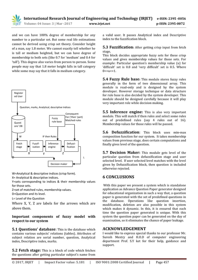 Advanced Question Paper Generator using Fuzzy Logic | PDF
