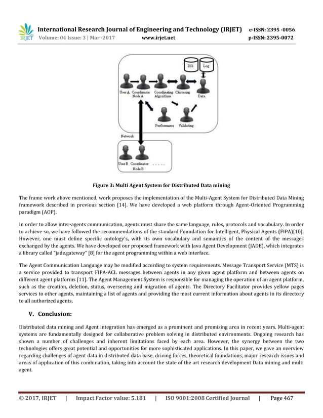 Distributed Data Mining Using Multi Agent Data Pdf 