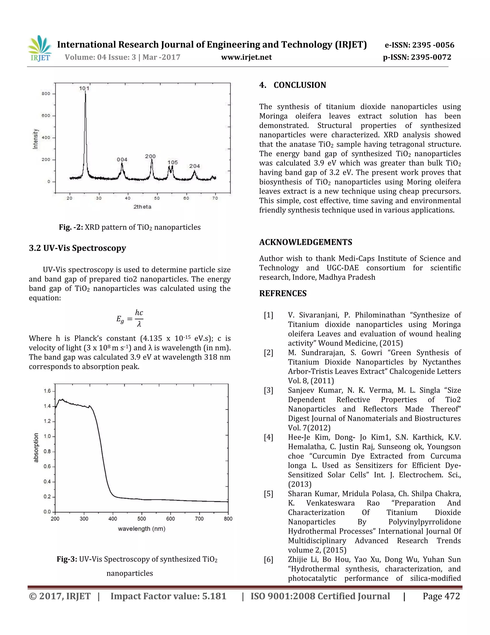 Green Synthesis of TiO2 Nanoparticle Using Moringa Oleifera Leaf ...