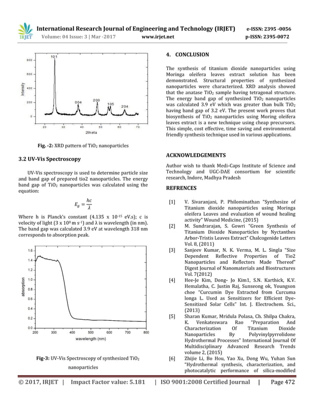 Green Synthesis Of Tio2 Nanoparticle Using Moringa Oleifera Leaf