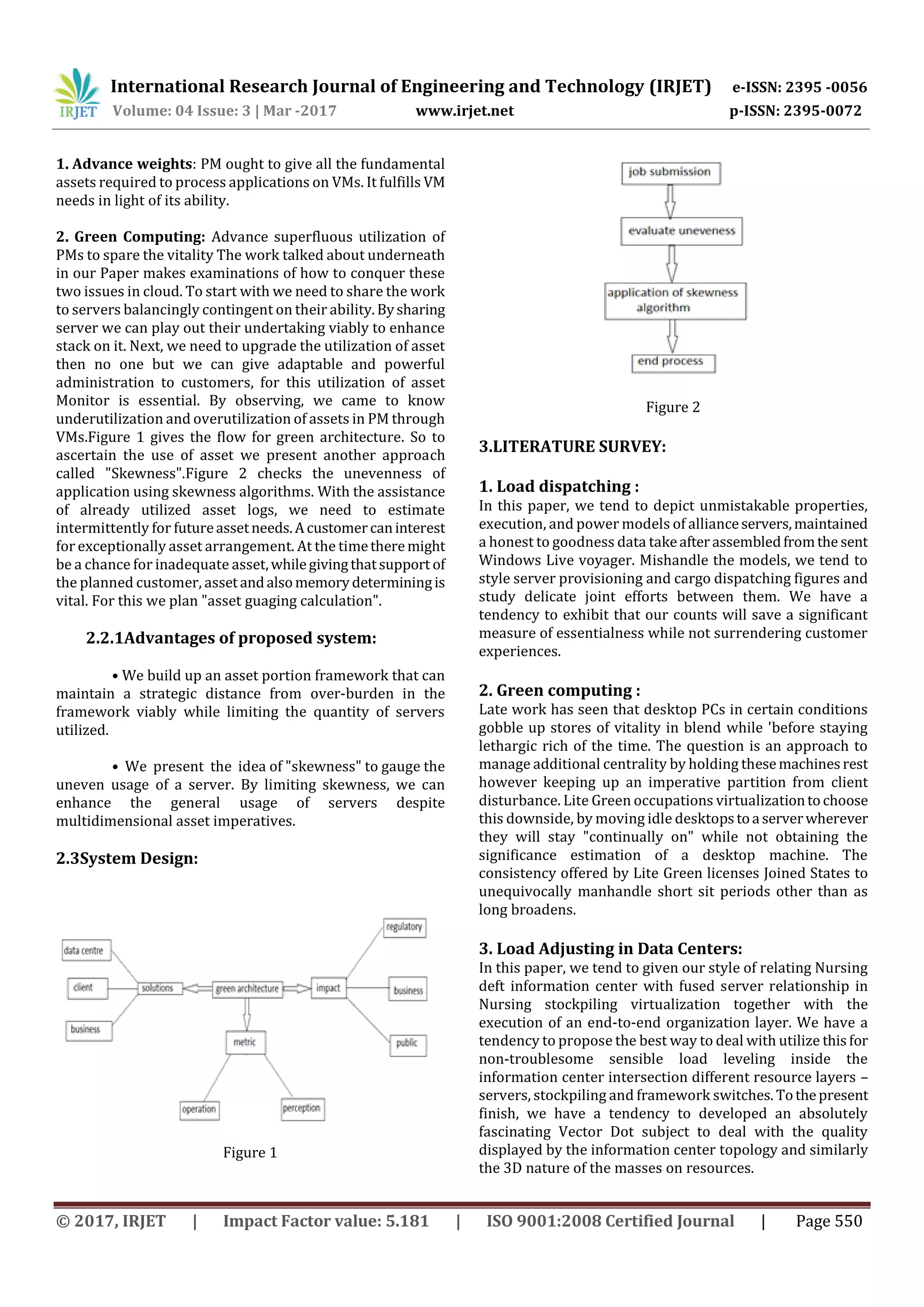 Resource Provisioning Algorithms For Resource Allocation In Cloud Computing Pdf