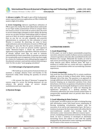 Resource Provisioning Algorithms for Resource Allocation in Cloud Computing | PDF