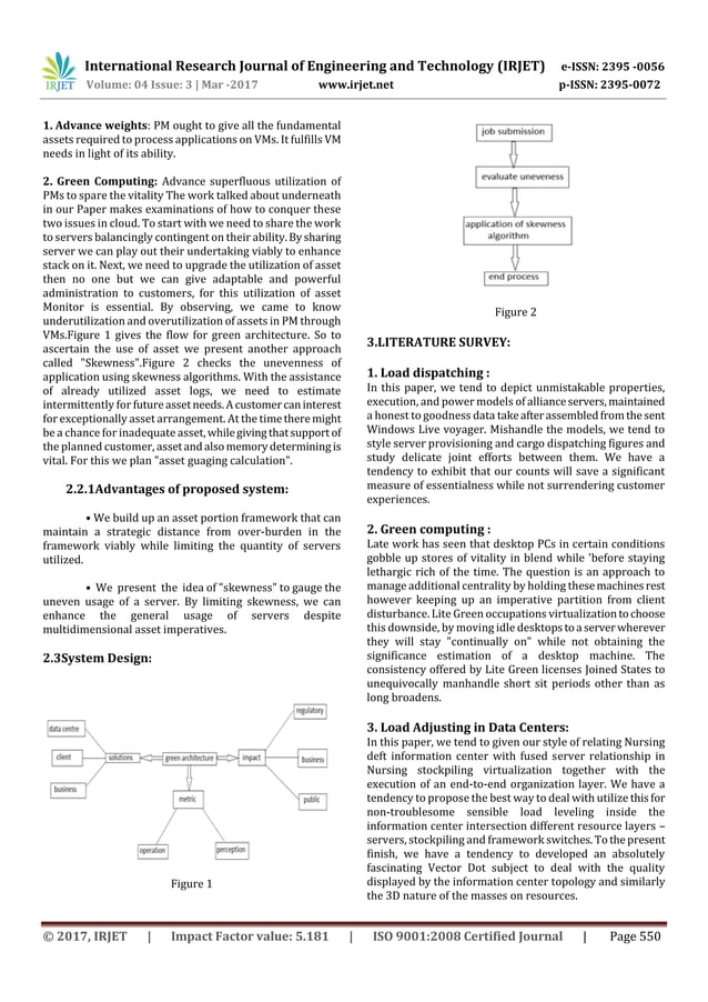 Resource Provisioning Algorithms For Resource Allocation In Cloud