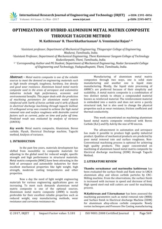 Optimization of Hybrid Aluminium Metal Matrix Composite Through Taguchi Method | PDF