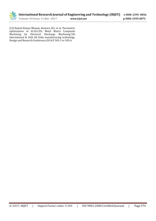 Optimization of Hybrid Aluminium Metal Matrix Composite Through Taguchi Method | PDF