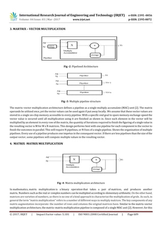 Permonace Modeling of Pipelined Linear Algebra Architectures on ASIC | PDF | Programming ...