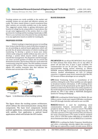 Smart vehicle tracking using GPS | PDF