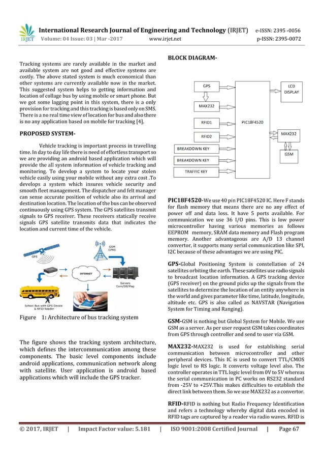 Smart vehicle tracking using GPS | PDF