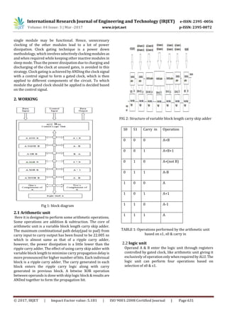 Design & implementation of 16 bit low power ALU with clock gating | PDF