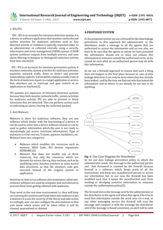 Strategies for Data Leakage Prevention | PDF | Operating Systems ...