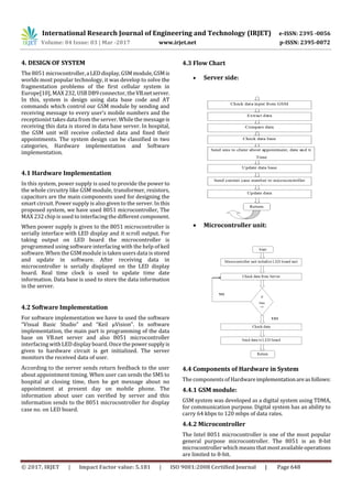 Smart Real Time Patient Reception Management System | PDF
