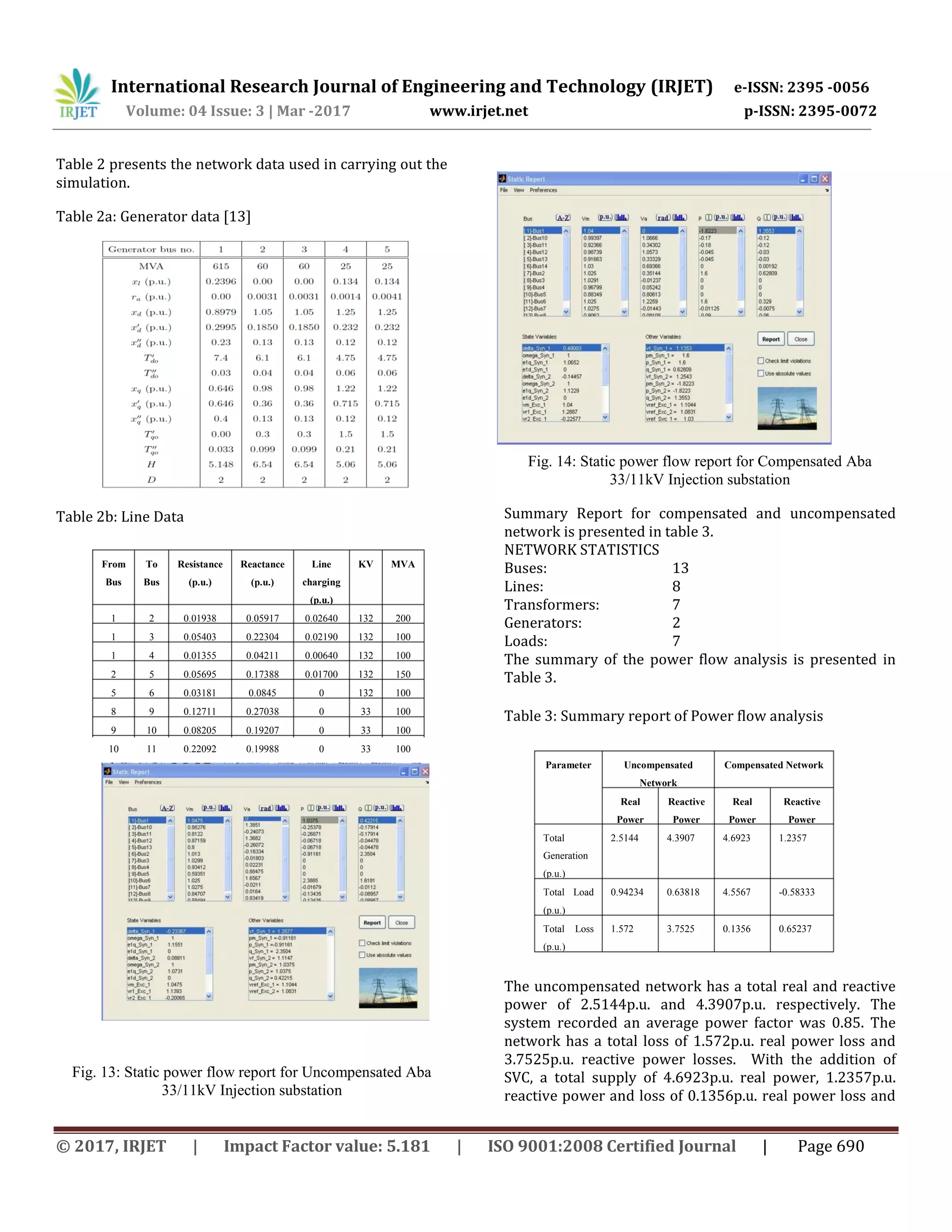 Power Factor Control at ABA Control 33/11kV Injection Substation Using Auto Tuning Regulator | PDF