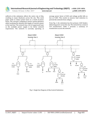 Power Factor Control at ABA Control 33/11kV Injection Substation Using Auto Tuning Regulator | PDF
