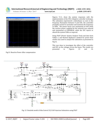 Power Factor Control at ABA Control 33/11kV Injection Substation Using Auto Tuning Regulator | PDF