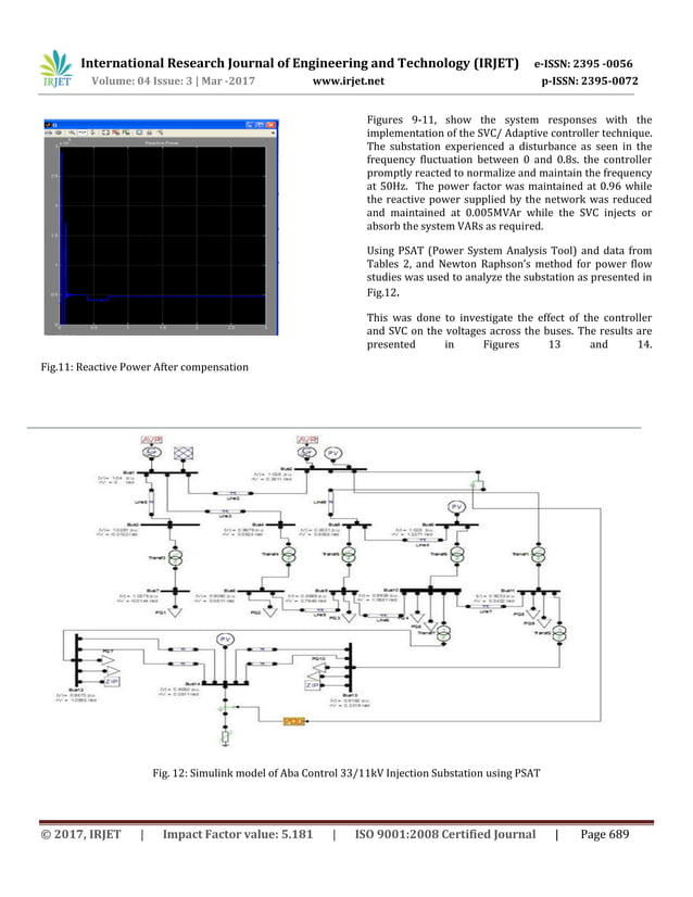 Power Factor Control at ABA Control 33/11kV Injection Substation Using ...